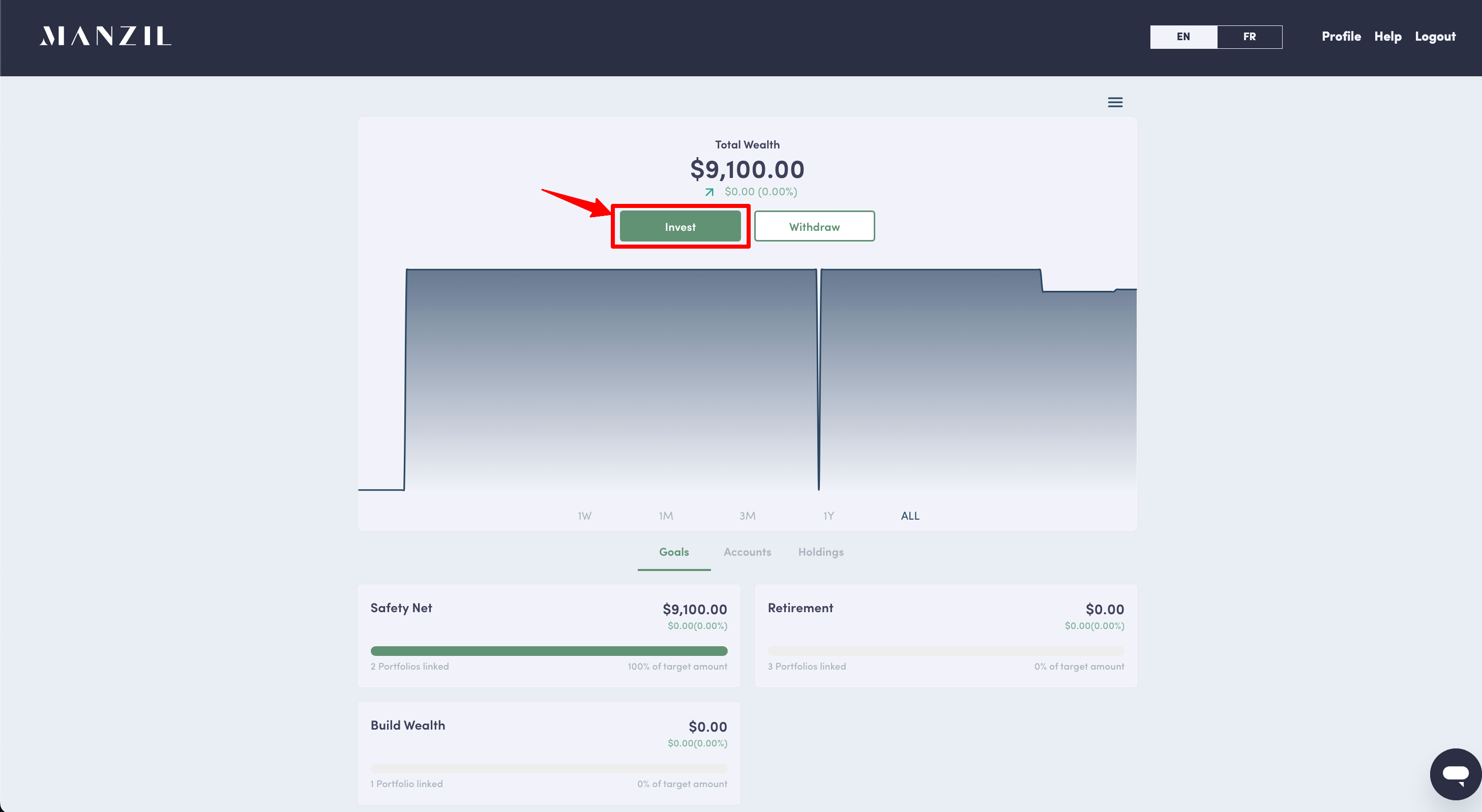 How to deposit funds: Reoccurring and One-Time deposits – Manzil